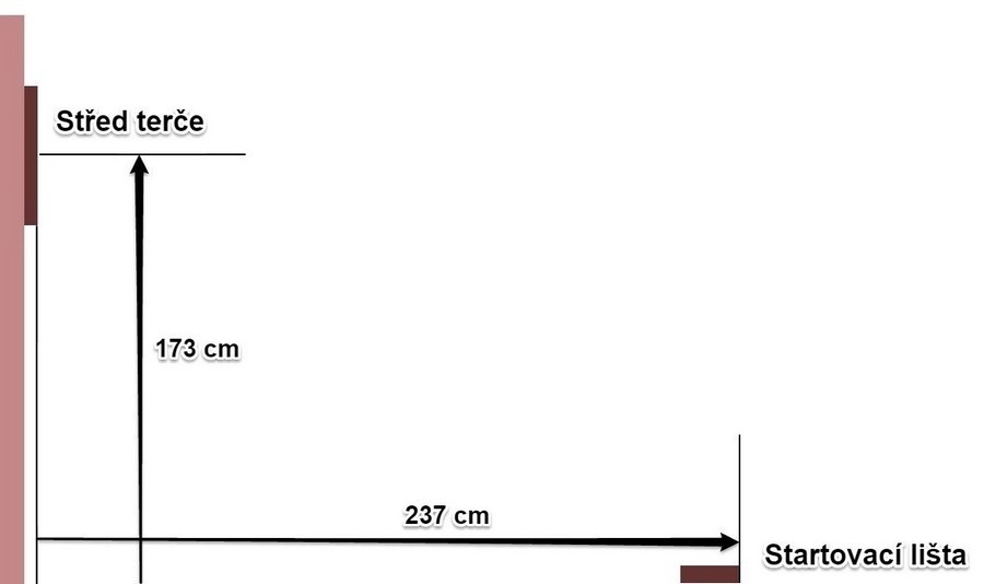 Jak vybrat šipky | Alza.cz
